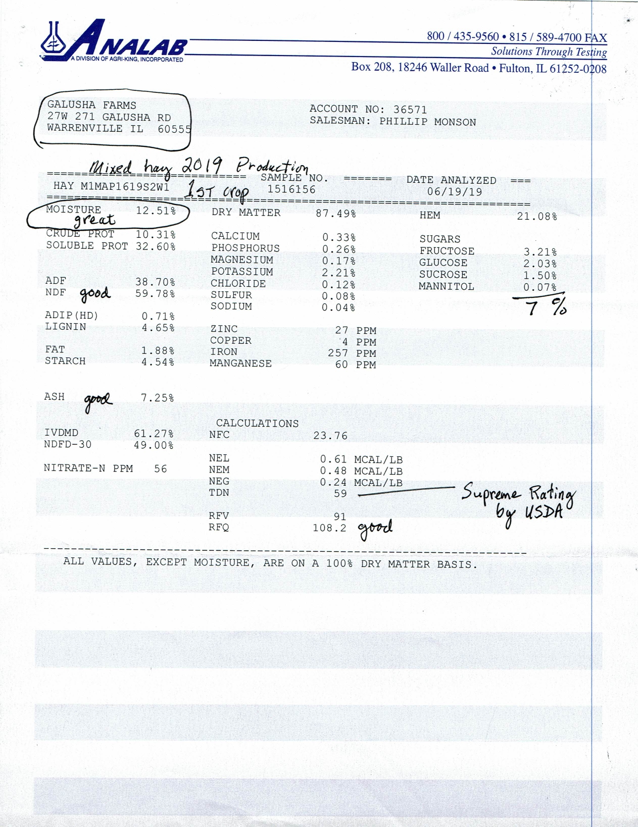 Hay & Straw | Galusha Farm